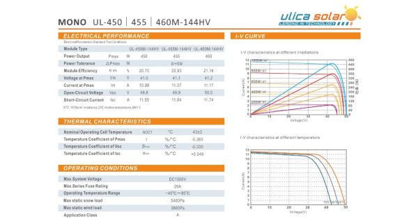 Solarni panel Ulica UL-455M-144 Silver frame, P type